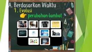 BENTUK-BENTUK PERUBAHAN SOSIAL xii iis .ppt