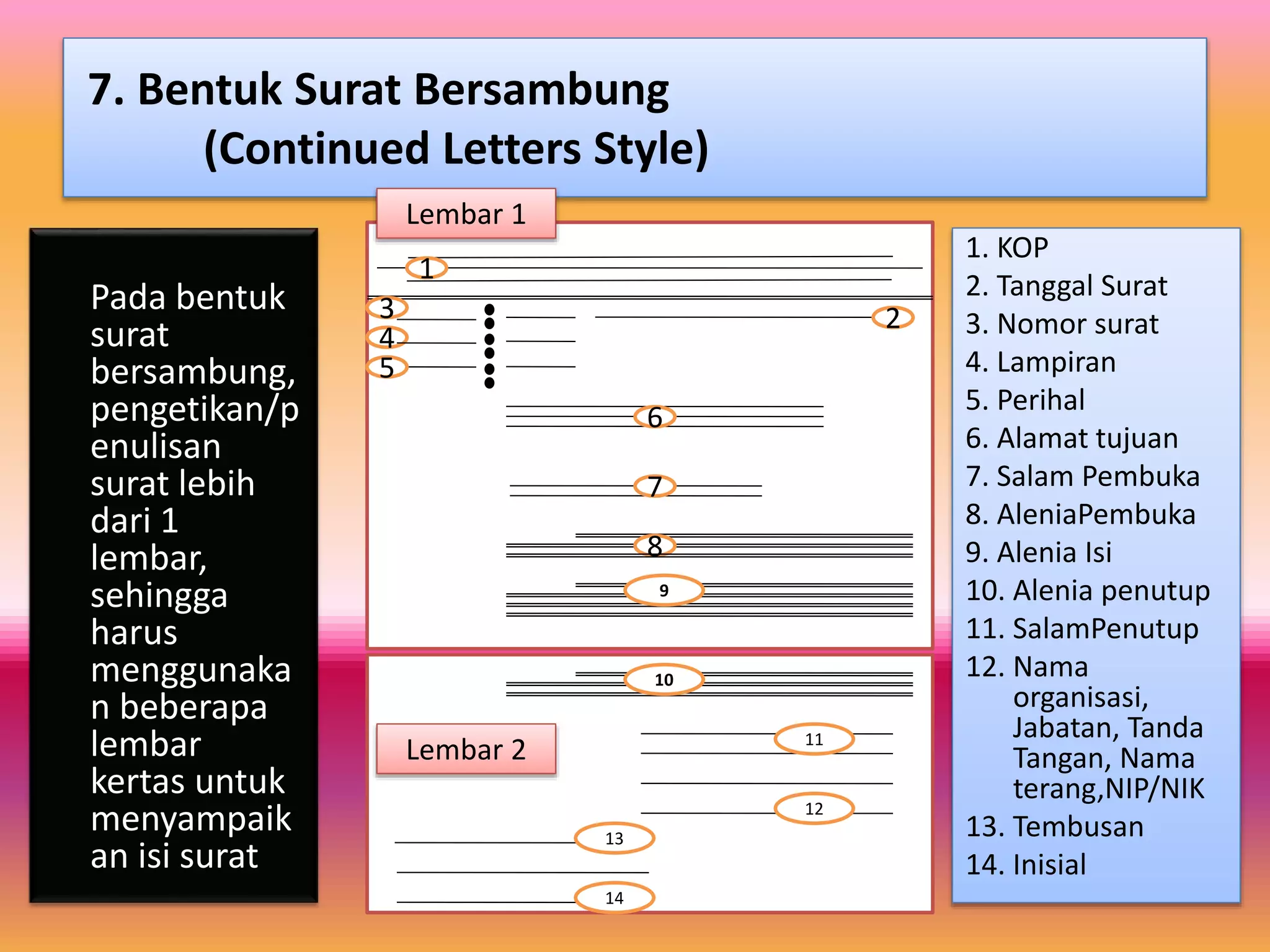 pokoke surat e wong | PPT