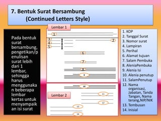 Bentuk bentuk surat | PPTX