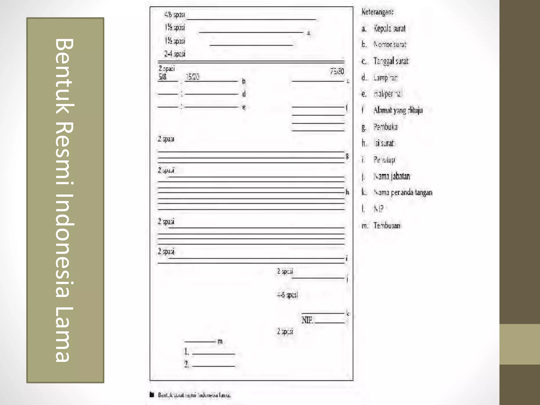 Bentuk bentuk surat | PPTX