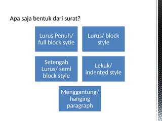 BENTUK-BENTUK SURAT NIAGA ATAU BISNIS.pptx