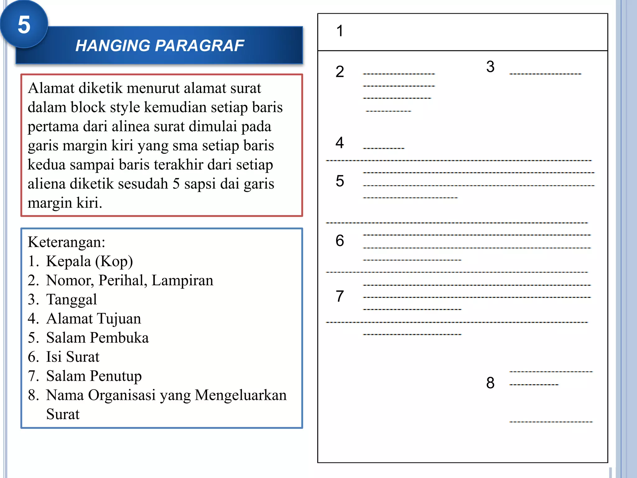 CONTOH BENTUK-BENTUK SURAT | PPTX
