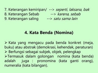 Bentuk-dan-Makna.ppt