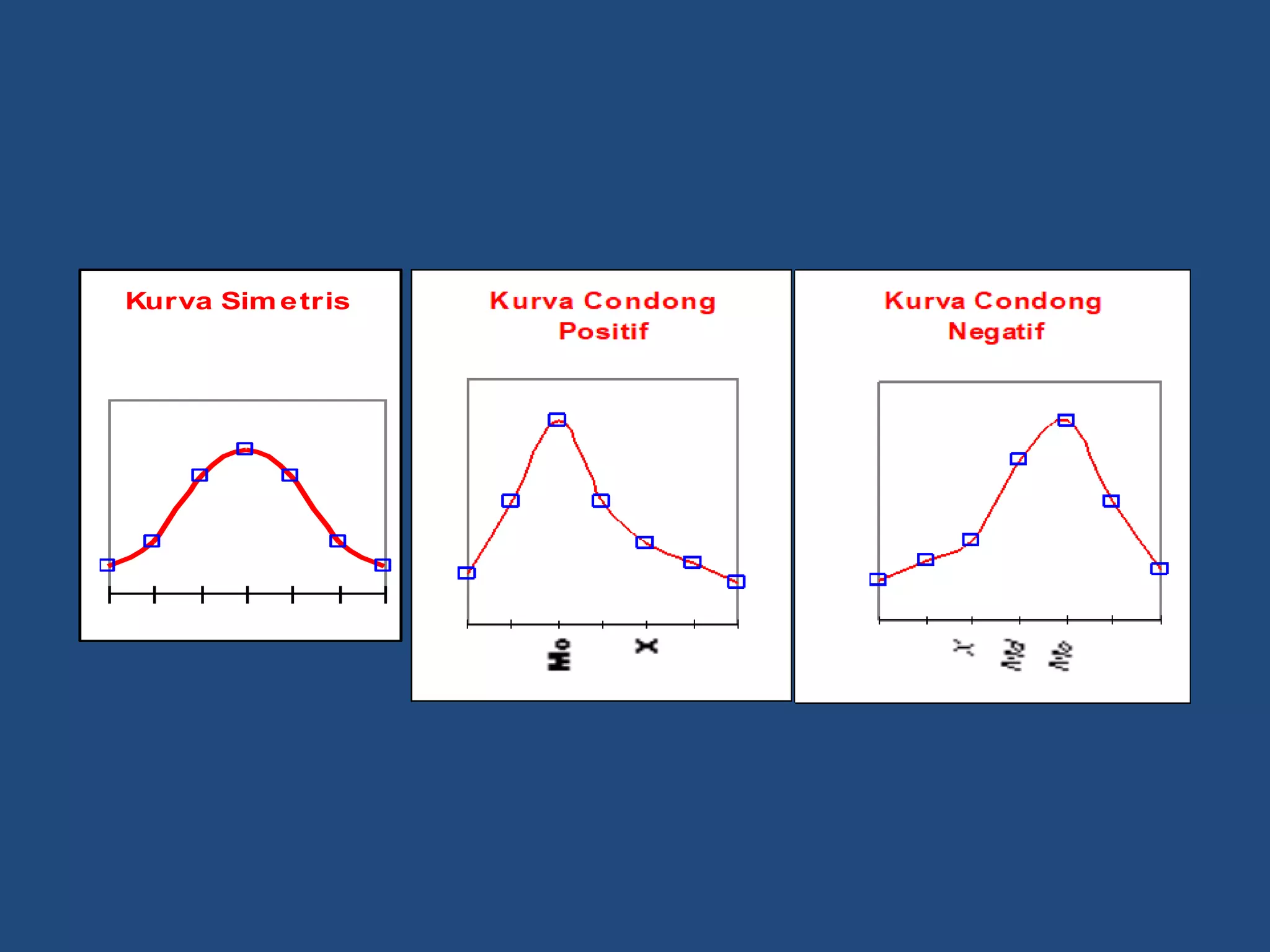 BENTUK-DISTRIBUSI-.pptx
