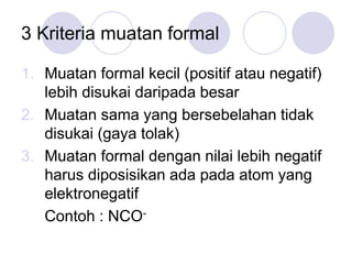 bentuk-molekul.ppt
