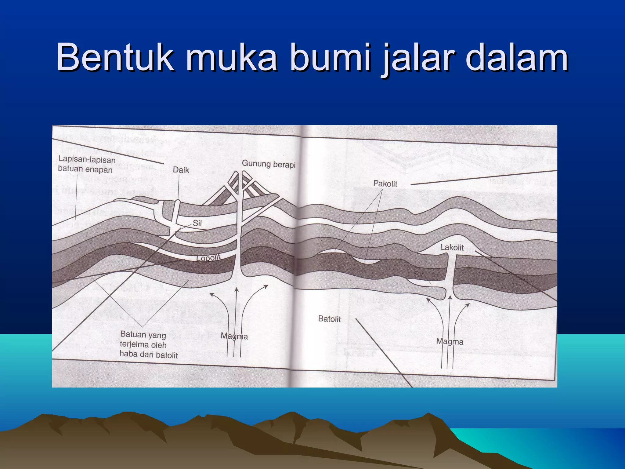 Bentuk muka-bumi | PPT