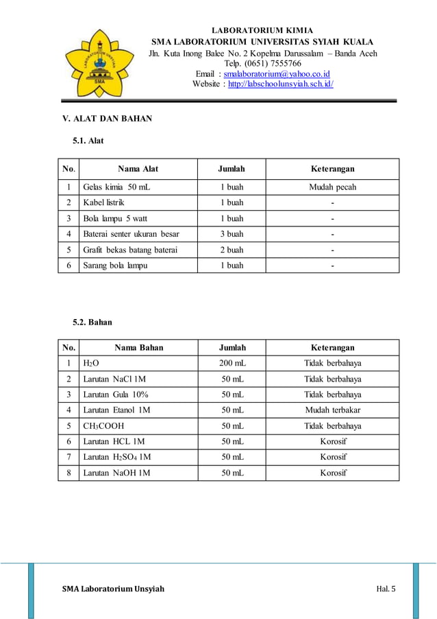 Percobaan Larutan Elektrolit Dan Non-Elektrolit | DOCX