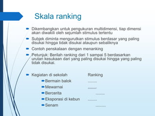 Bentuk-Bentuk-Penilaian-Non-Kognitif.pptx