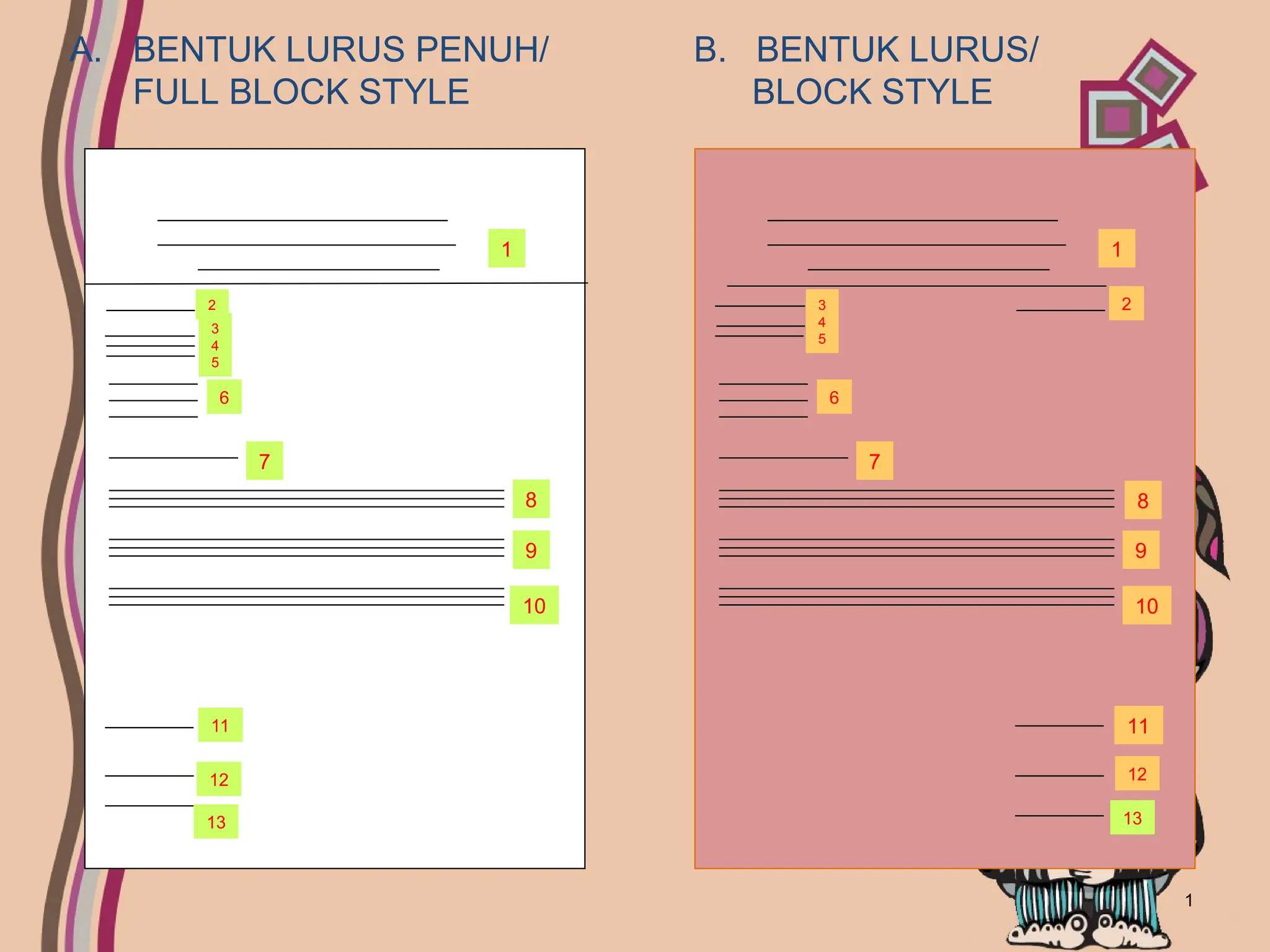 bentuk2 surat dalam pelajaran korespondensi.ppt
