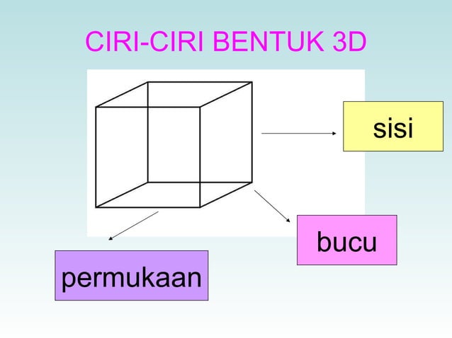 Bentuk 3 D | PPT