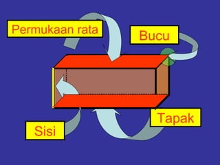 Bentuk 3 d | PPT