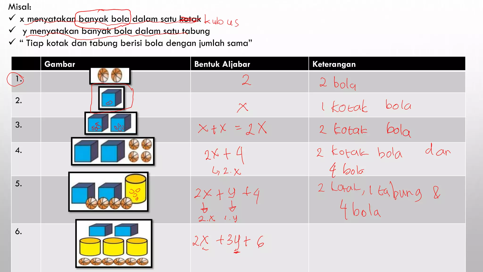 Bentuk aljabar dan Operasi Hitung | PDF