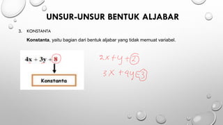 Bentuk aljabar dan Operasi Hitung | PDF