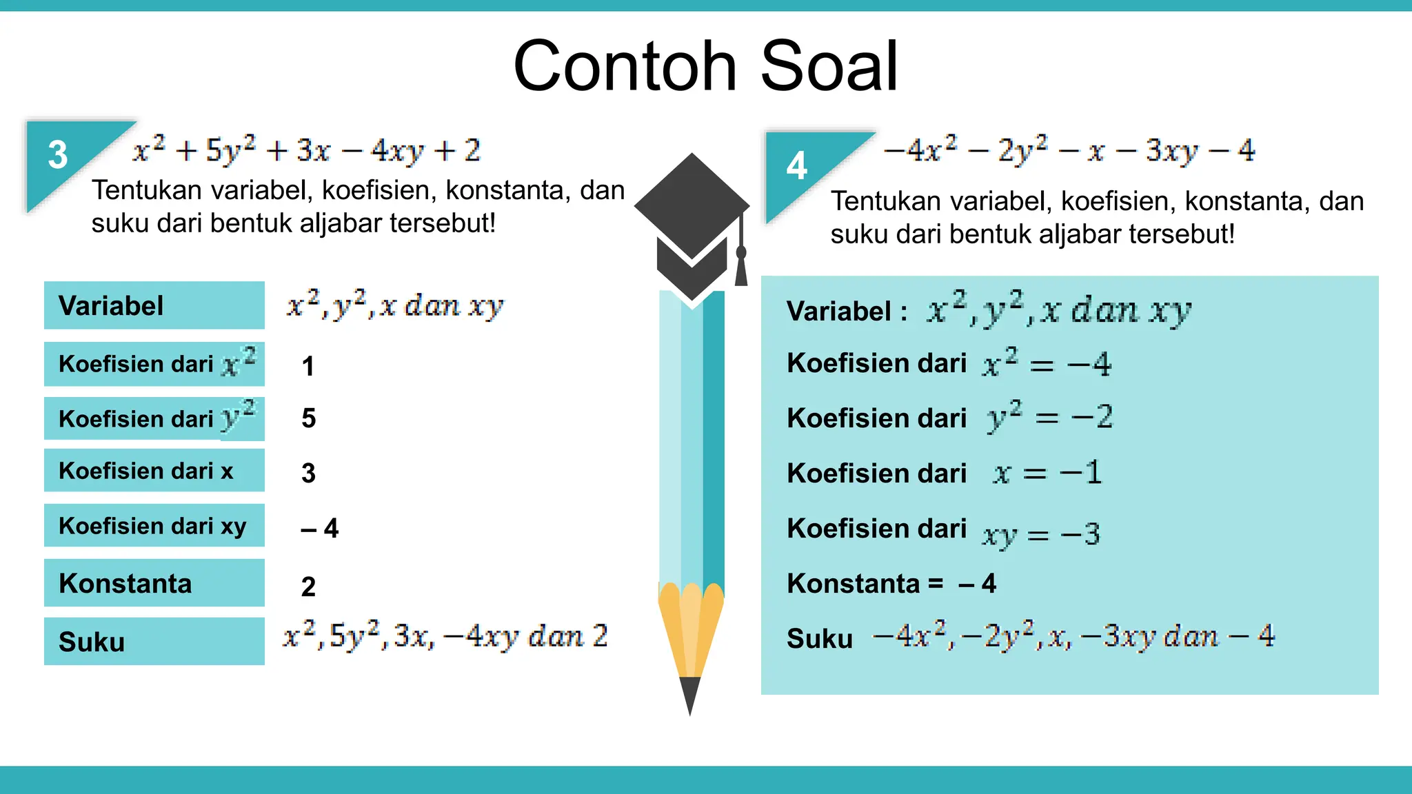 Bentuk Aljabar kelas 7 Kurikulum Merdeka.pptx