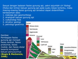 BENTUKAN LAHAN OLEH VULKANISME.ppt