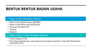 BENTUK BENTUK BADAN HUKUM PERUSAHAAN.pptx