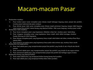 penjelasan bentuk-bentuk pasar dalam ekonomi | PPTX
