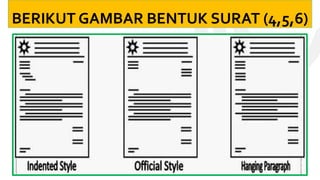 Bentuk bentuk surat | PPTX