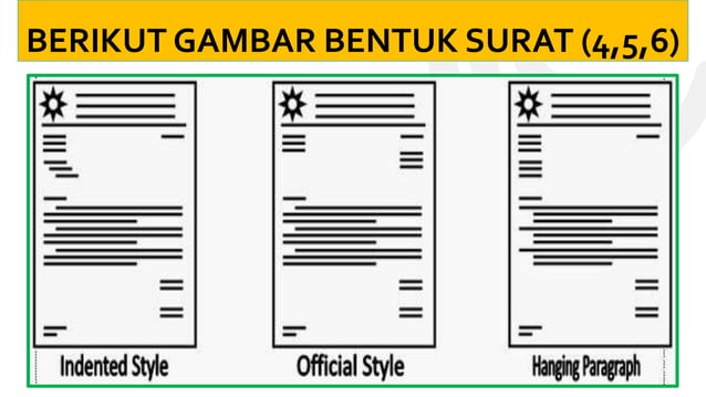 Bentuk bentuk surat | PPTX