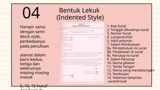 Bentuk dan Jenis surat_KK-MPLB 3 XI_ KEL 2.pptx