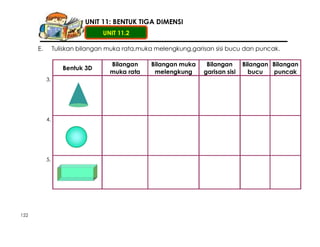 Bentuk dan ruang | PDF