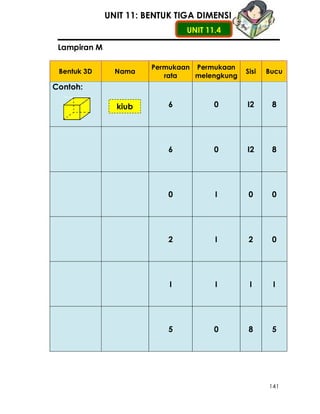 Bentuk dan ruang | PDF