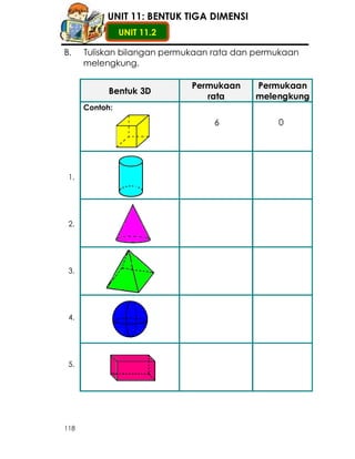 Bentuk dan ruang | PDF