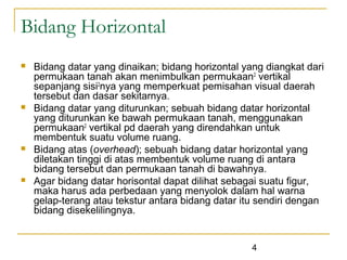 Bentuk dan ruang | PPT