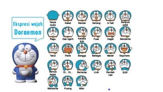 BENTUK DASAR KOMUNIKASIiiiiiiiiiiiii.pptx