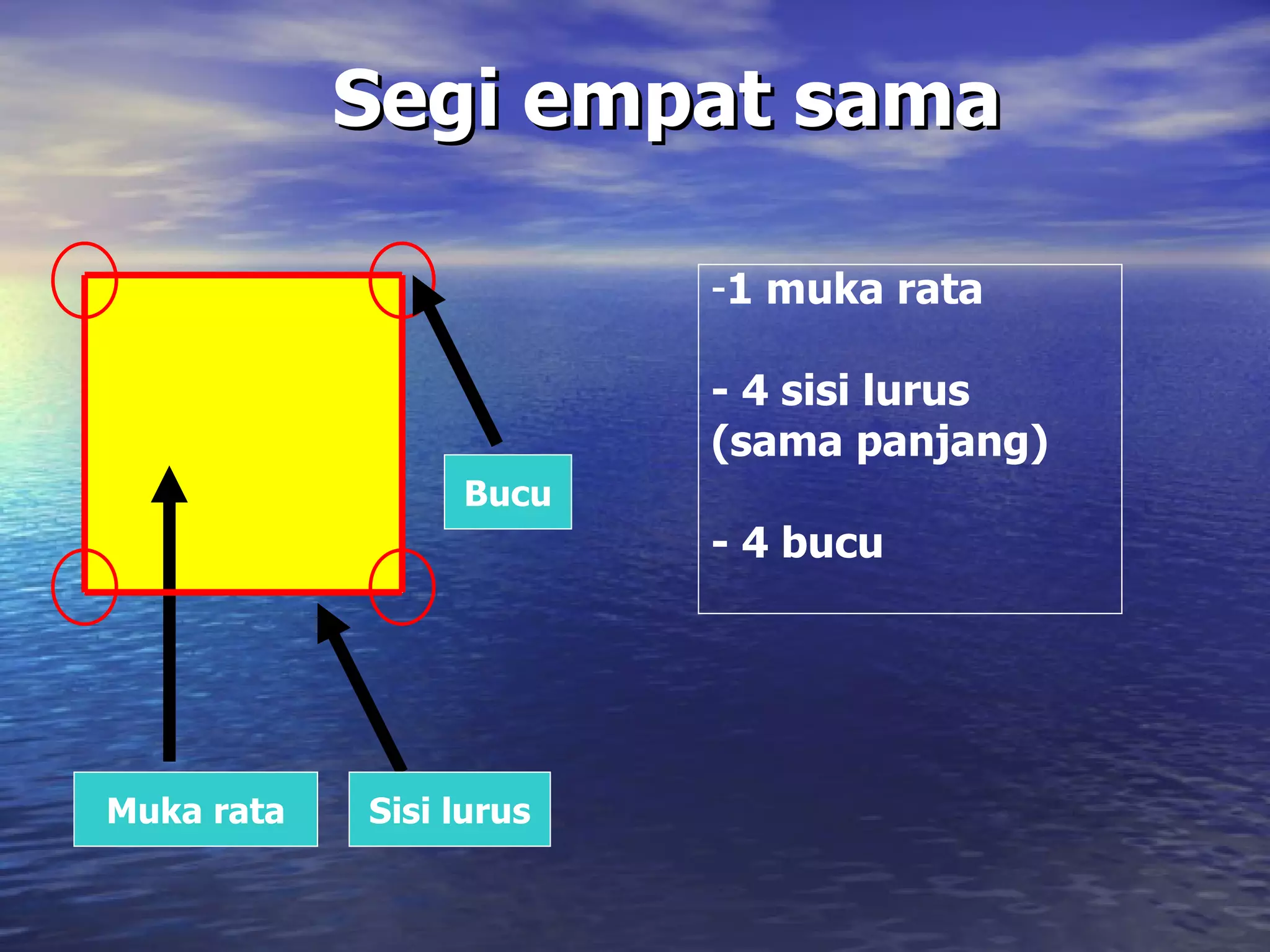 Bentuk Dua Dimensi (2D) | PPT