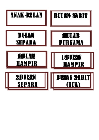 Bentuk fasa bulan | DOC