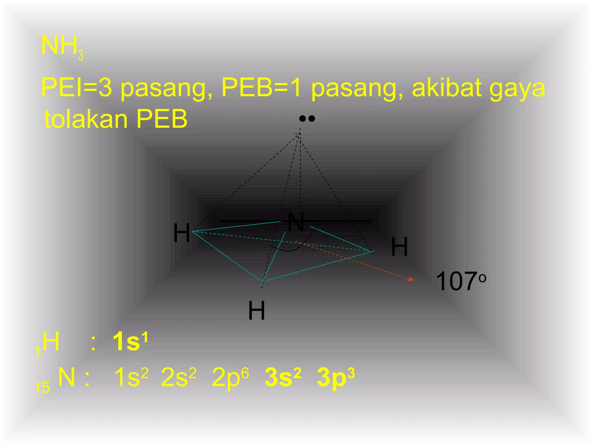 Bentuk geometri | PPT