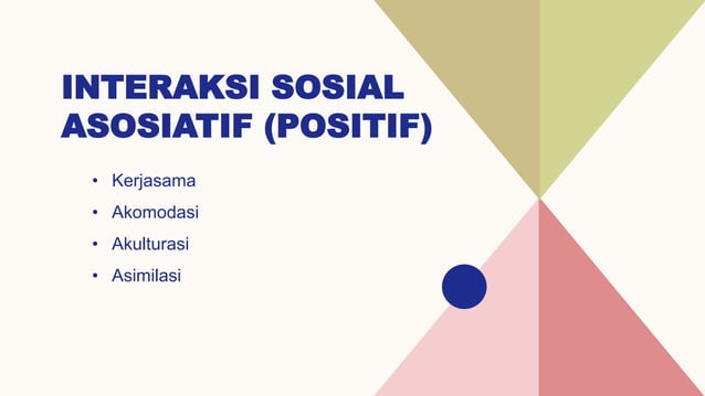 Bentuk Interaksi Sosial.pptx