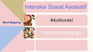 Bentuk Interaksi Sosial.pptx