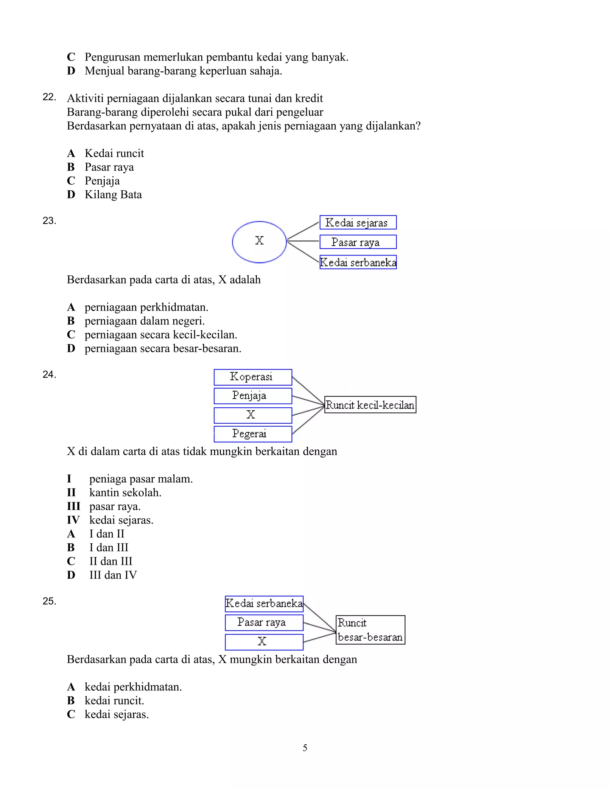 Bentuk & jenis perniagaan | PDF