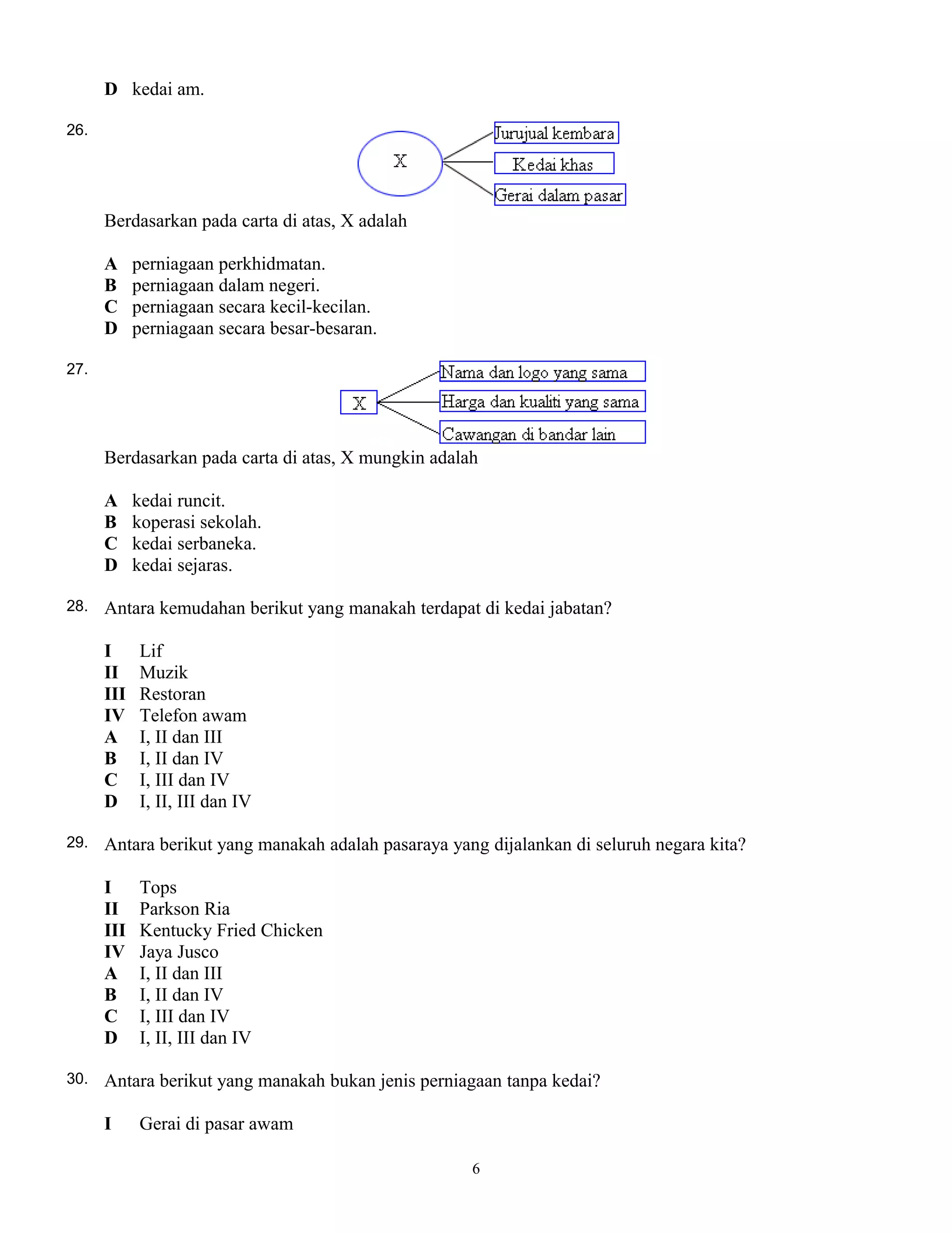 Bentuk & jenis perniagaan | PDF