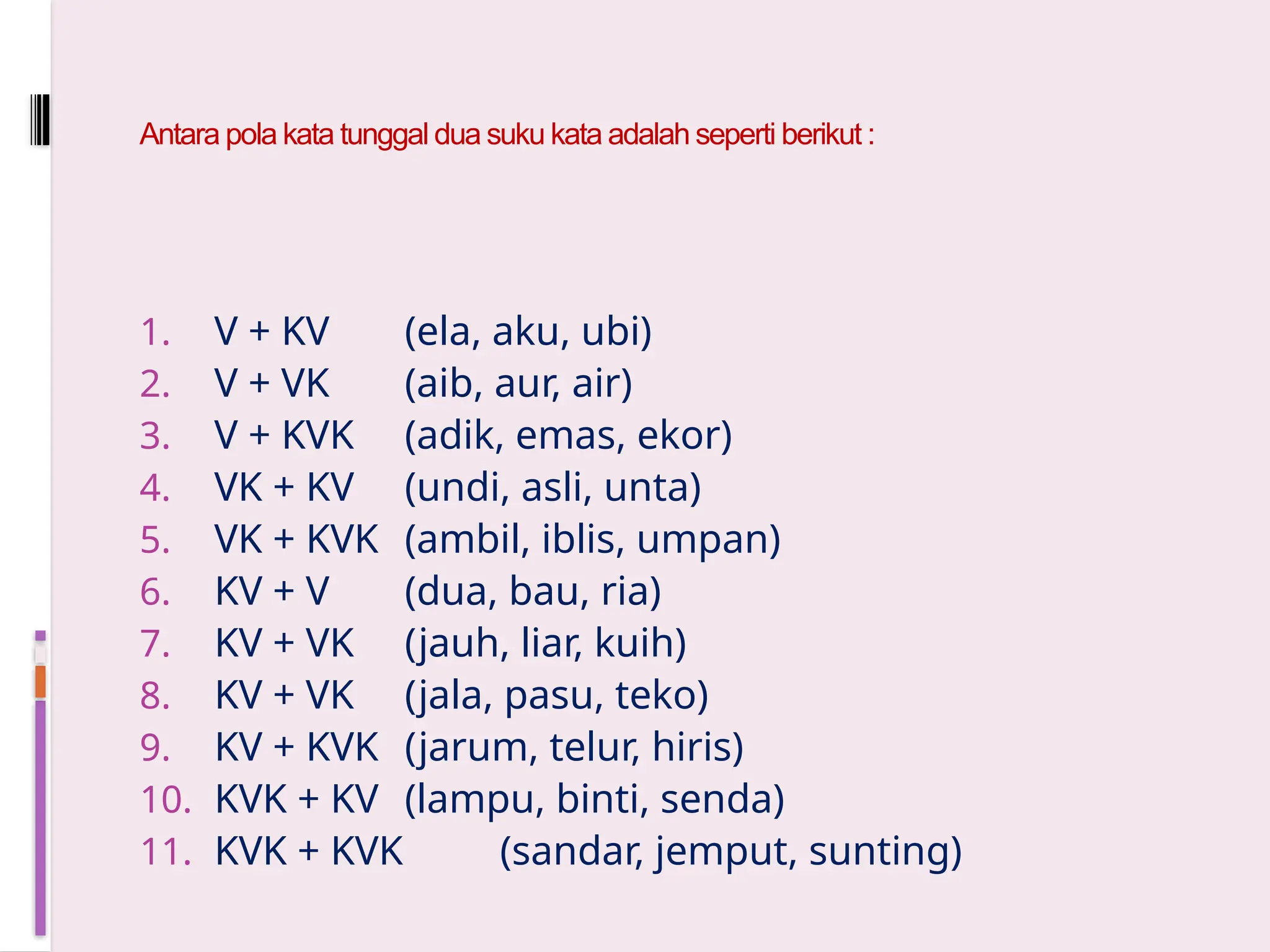 Pembentukan kata Bentuk Kata Bahasa Melayu | PPTX