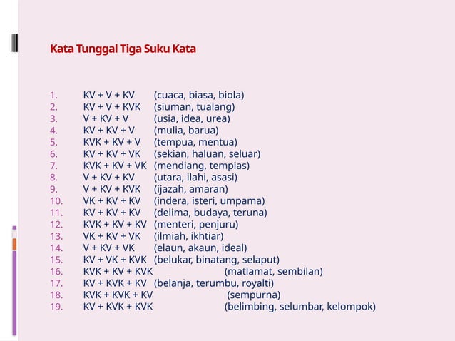 Pembentukan kata Bentuk Kata Bahasa Melayu | PPTX