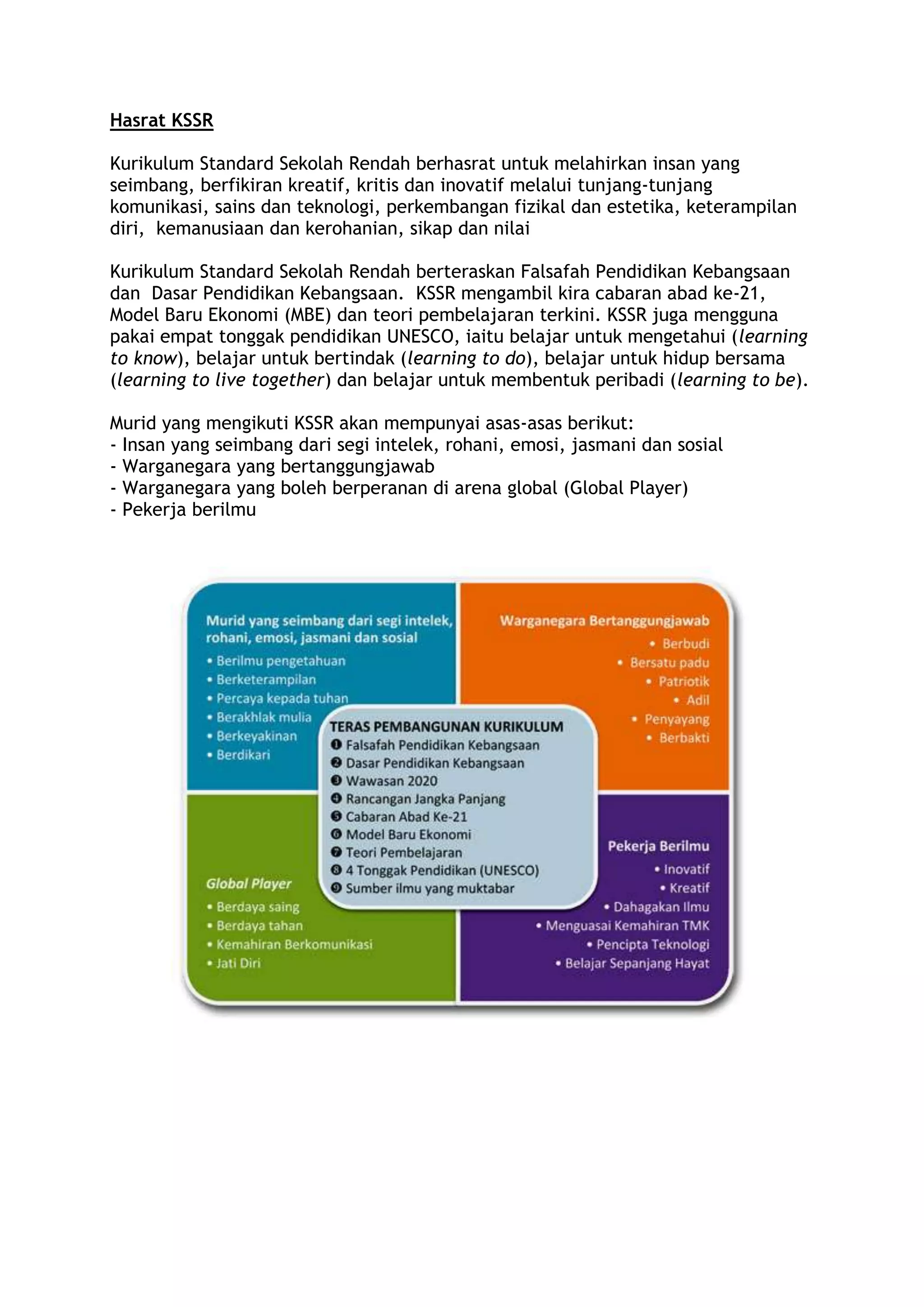 Bentuk kurikulum | DOCX