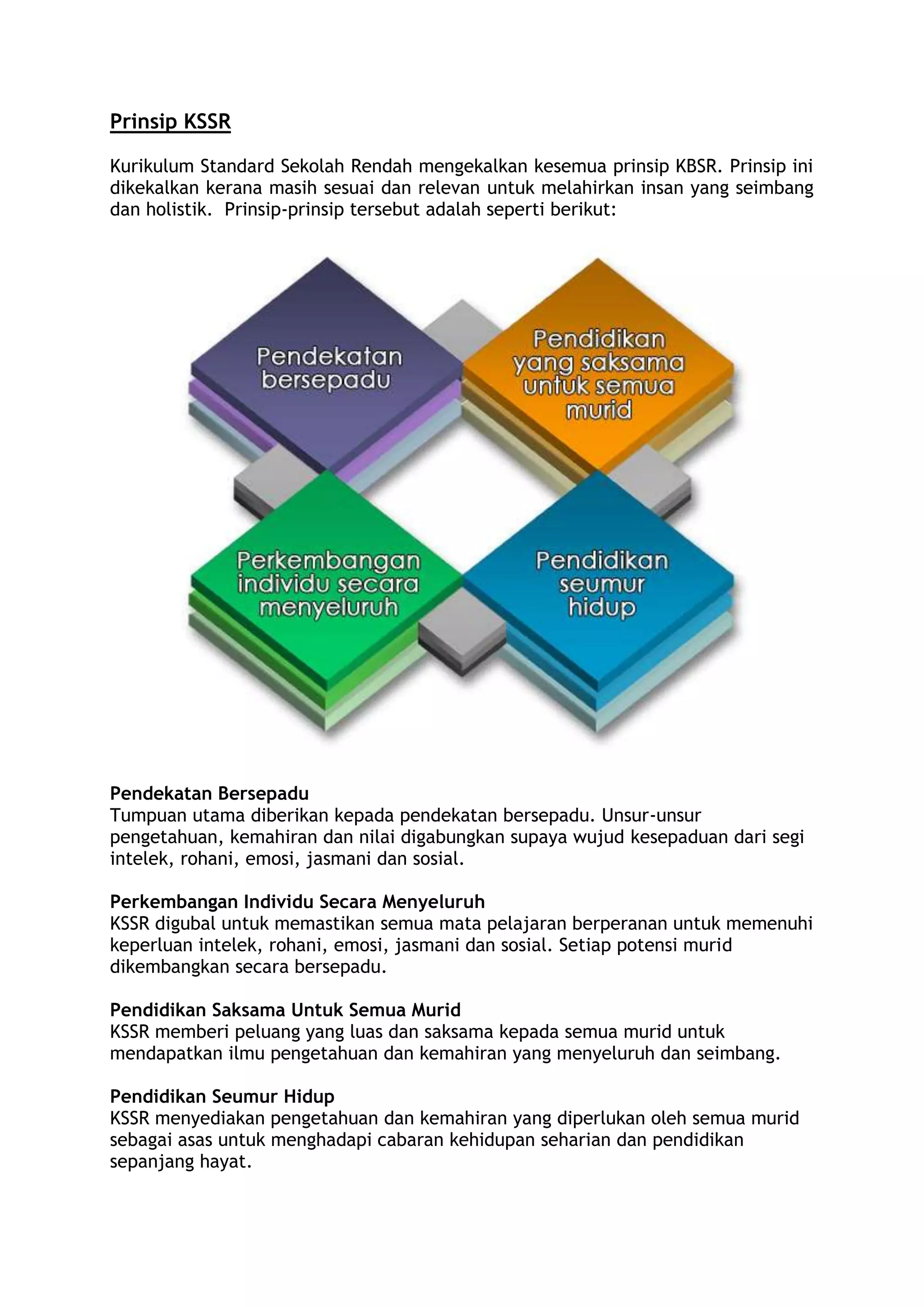 Bentuk kurikulum | DOCX