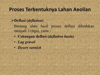 Bentuk Lahan EOLIN.ppt