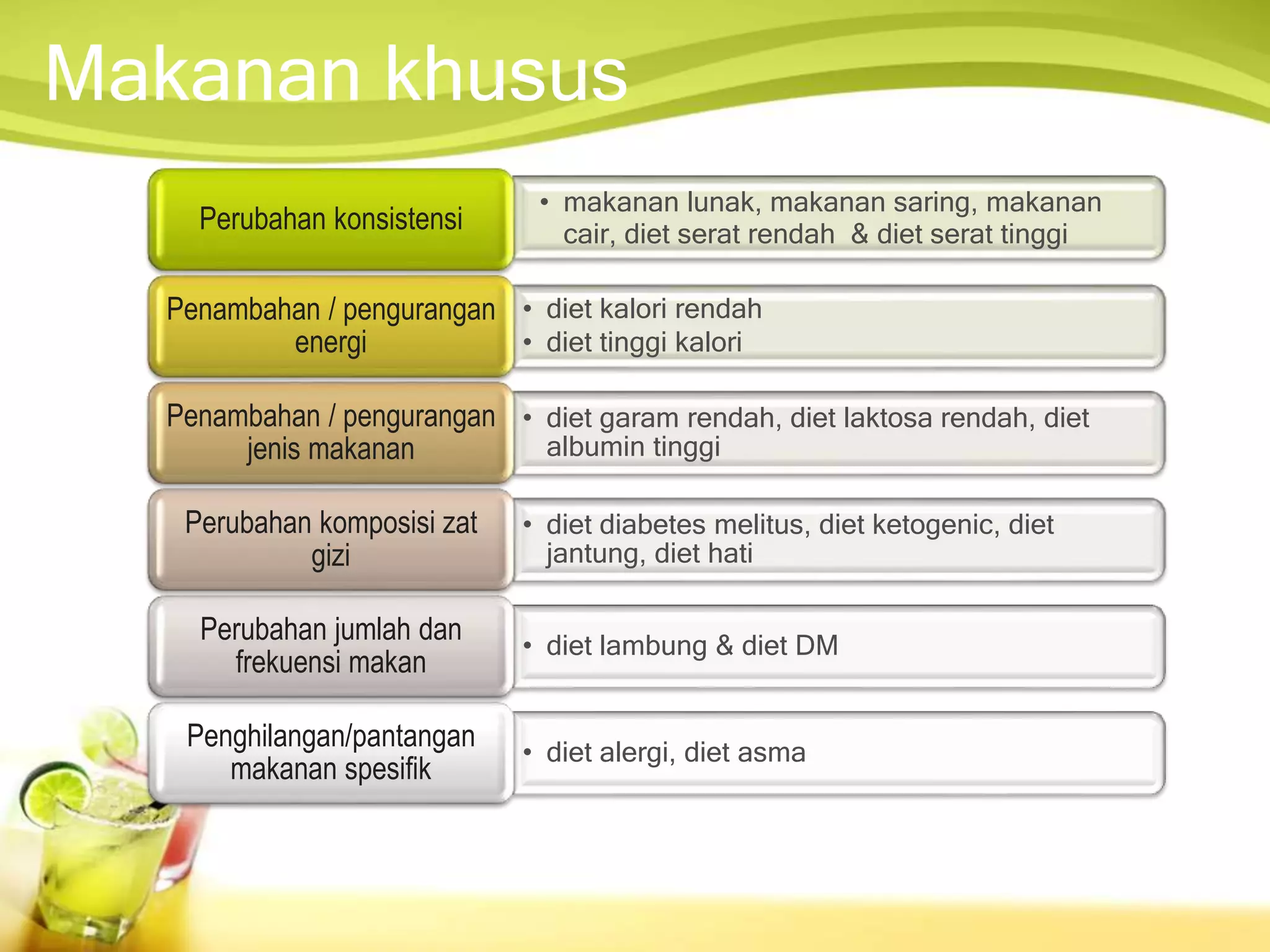 Bentuk+Makanan.ppt