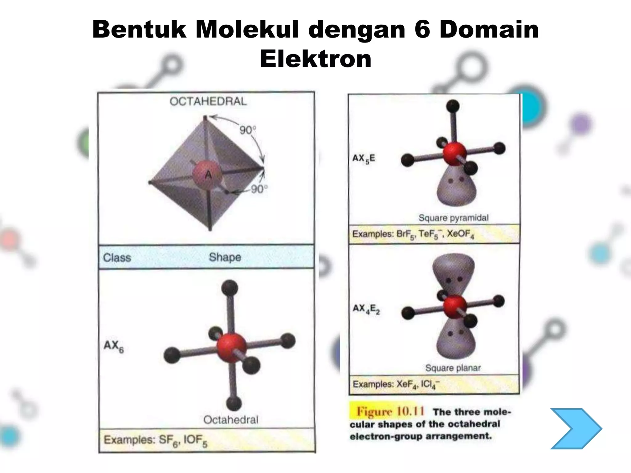 Bentuk molekul | PPTX