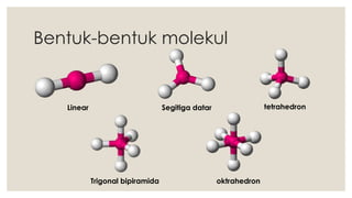 Bentuk molekul | PPT