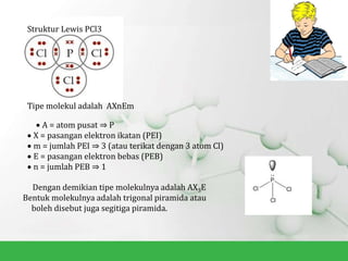 BENTUK MOLEKUL 2_Materi Kimia Kelas 10.pptx
