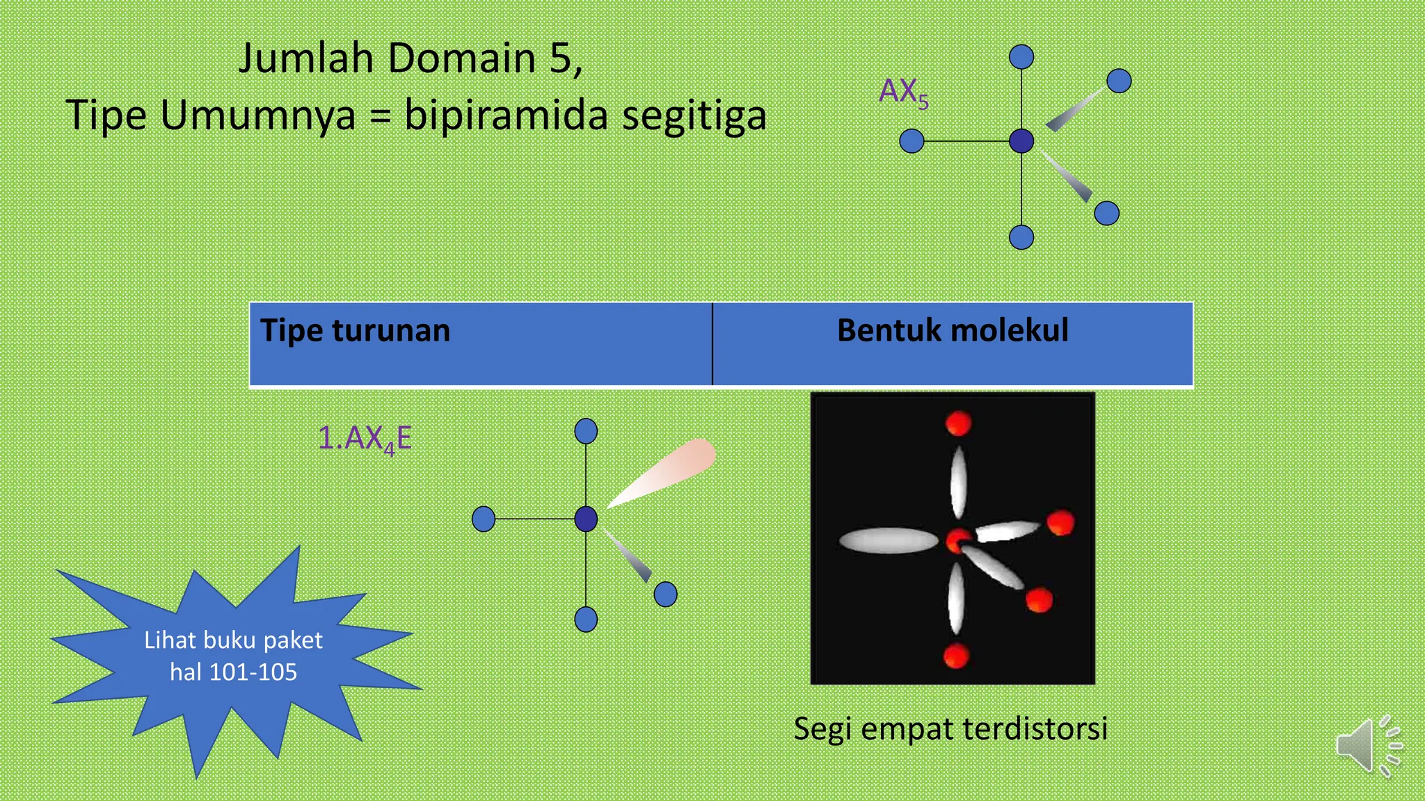 Power Point Bentuk Molekul (Materi Kimia) | PDF