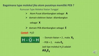 Power Point Bentuk Molekul (Materi Kimia) | PDF