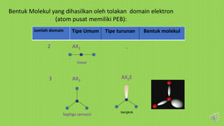 Power Point Bentuk Molekul (Materi Kimia) | PDF