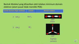 Power Point Bentuk Molekul (Materi Kimia) | PDF