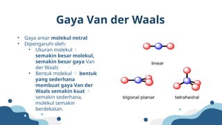 BENTUK MOLEKUL & GAYA ANTAR MOLEKUL.pptx